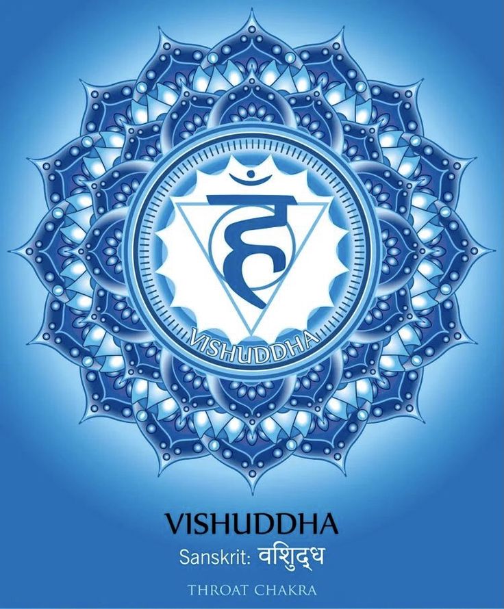 Hals- oder Kehlkopfchakra – Barfuss Zone